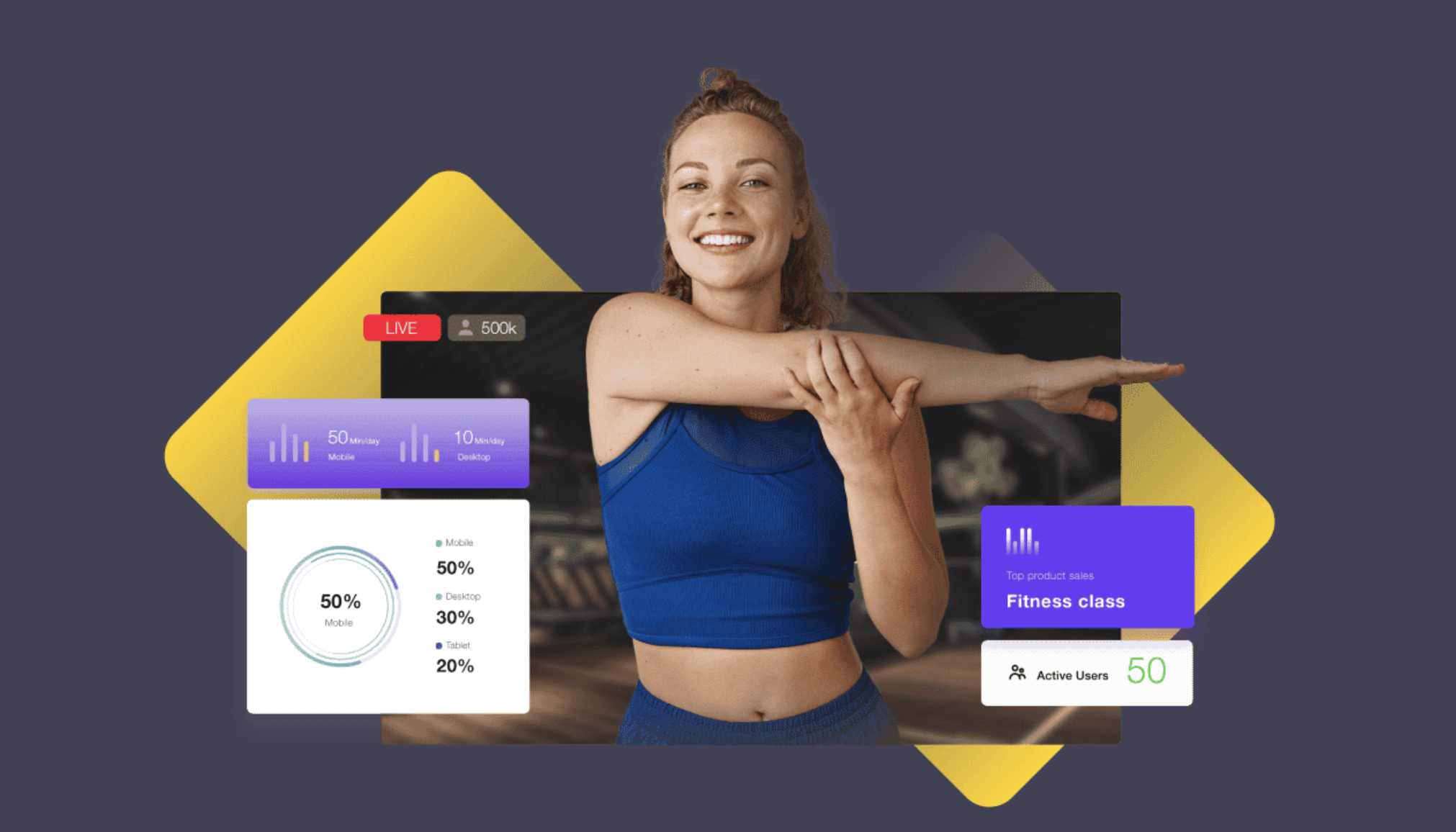 Let's Get Personal: Analytics-Shaping Content Experiences - FanHero